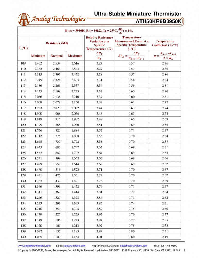 ATH50KR8B3950K document page 8