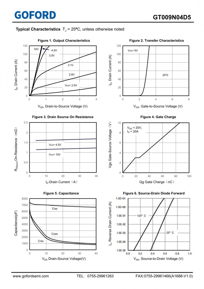 GT009N04D5 datasheet page 4