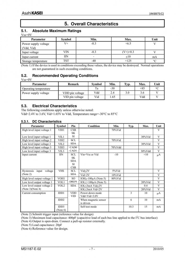 AK8975C datasheet page 7