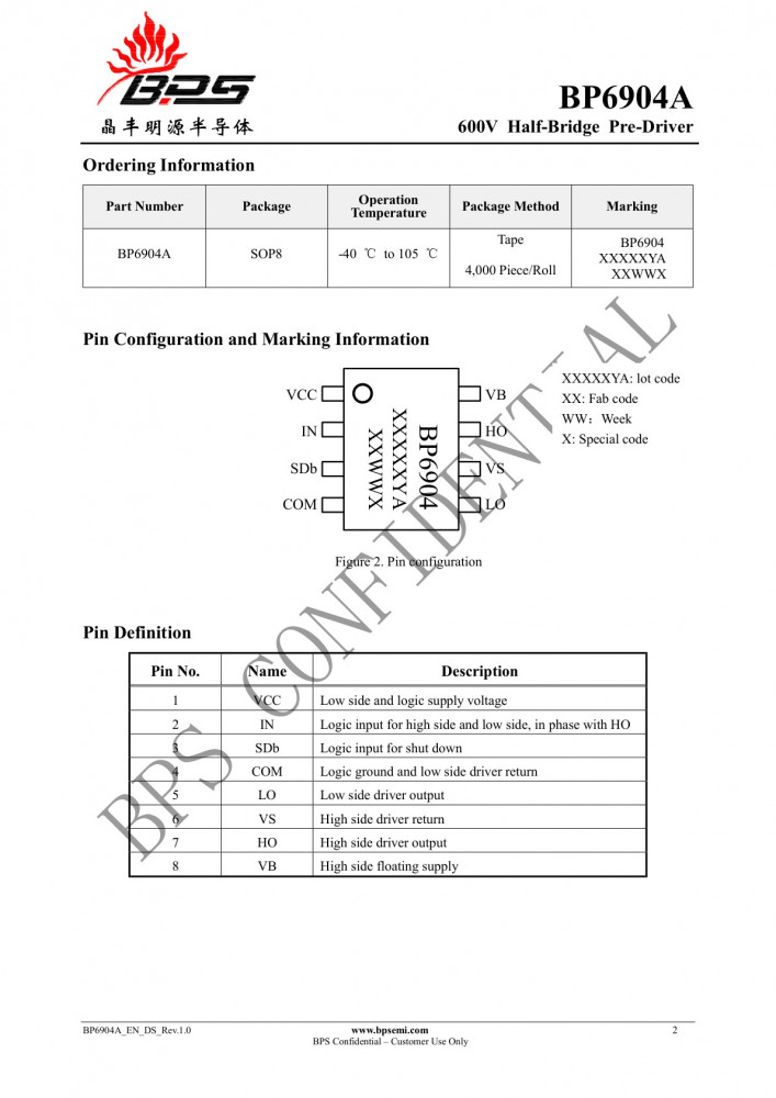 BP6904A datasheet page 2