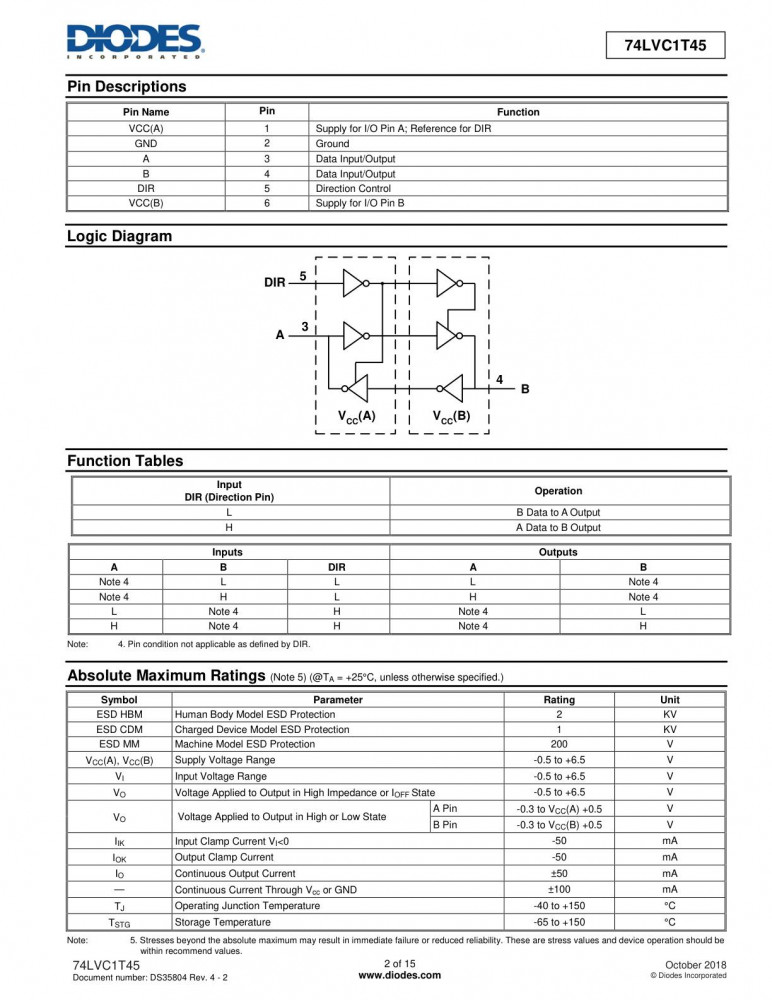 74LVC1T45FW4-7 datasheet page 2