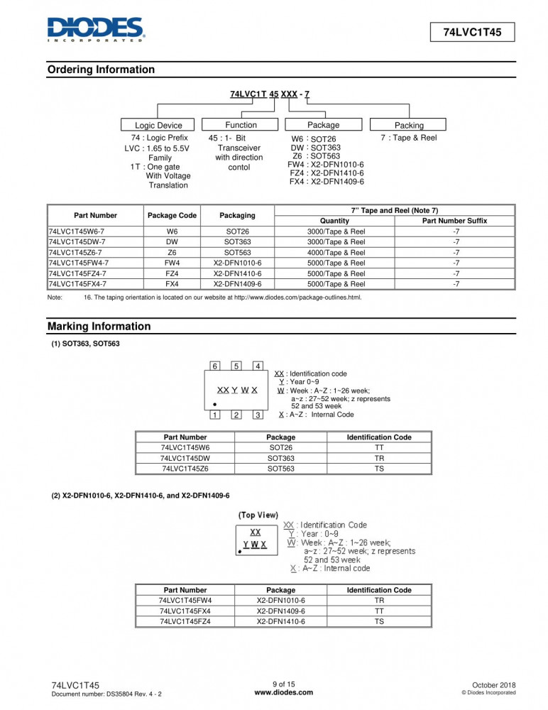 74LVC1T45FW4-7 datasheet page 9