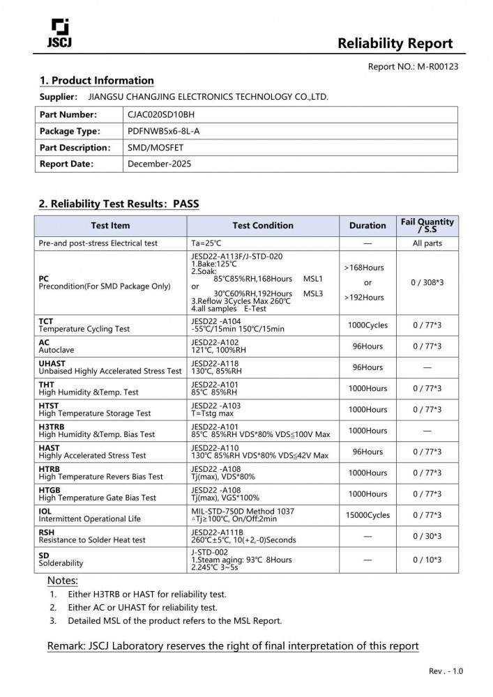 CJAC020SD10BH technical document preview