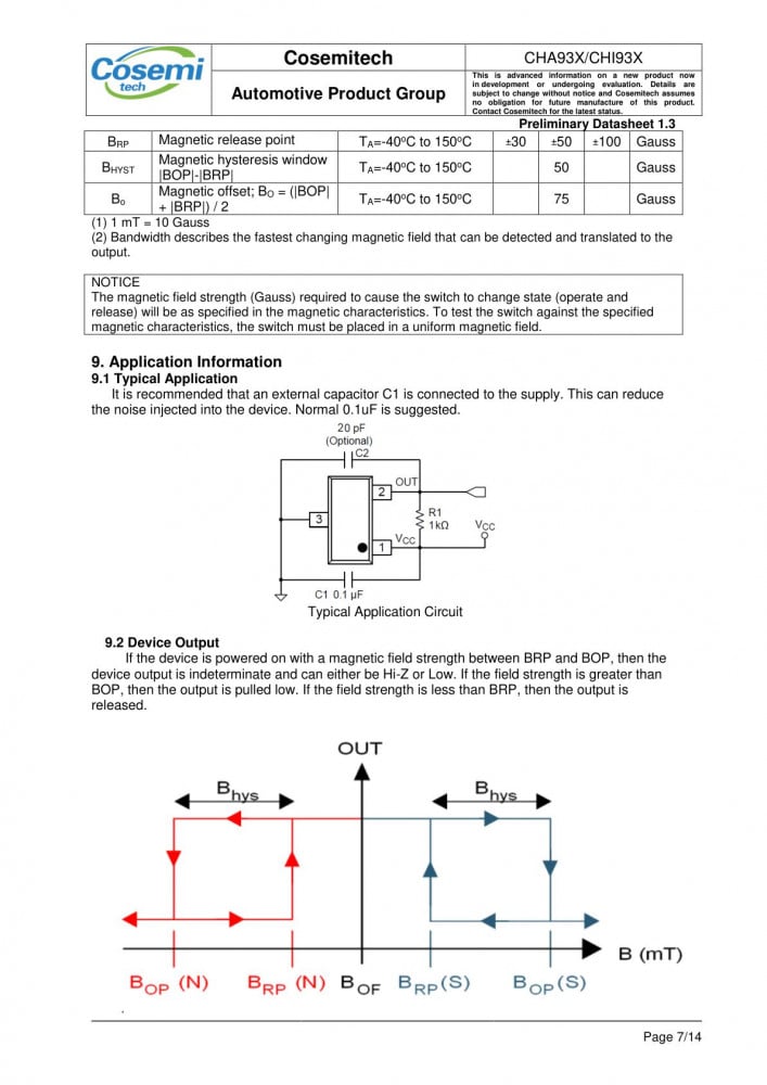CHI932TB datasheet page 7