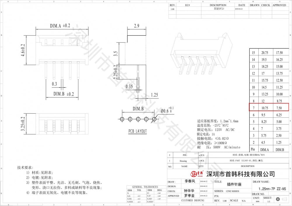 SHOU HAN 1.25mm-7P ZZ-MS specification page 1
