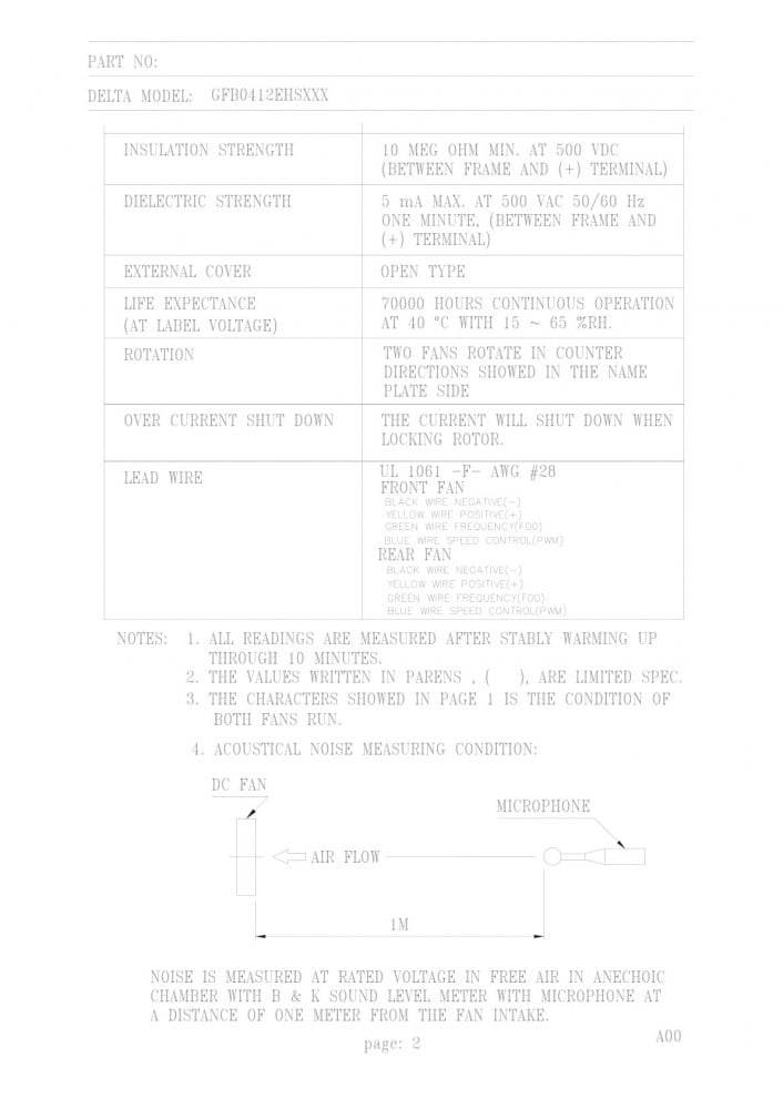 Delta GFB0412EHS-BY52 specification page 4