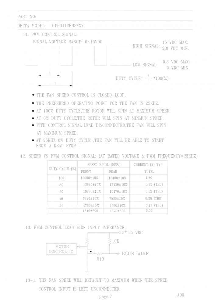 Delta GFB0412EHS-BY52 specification page 9
