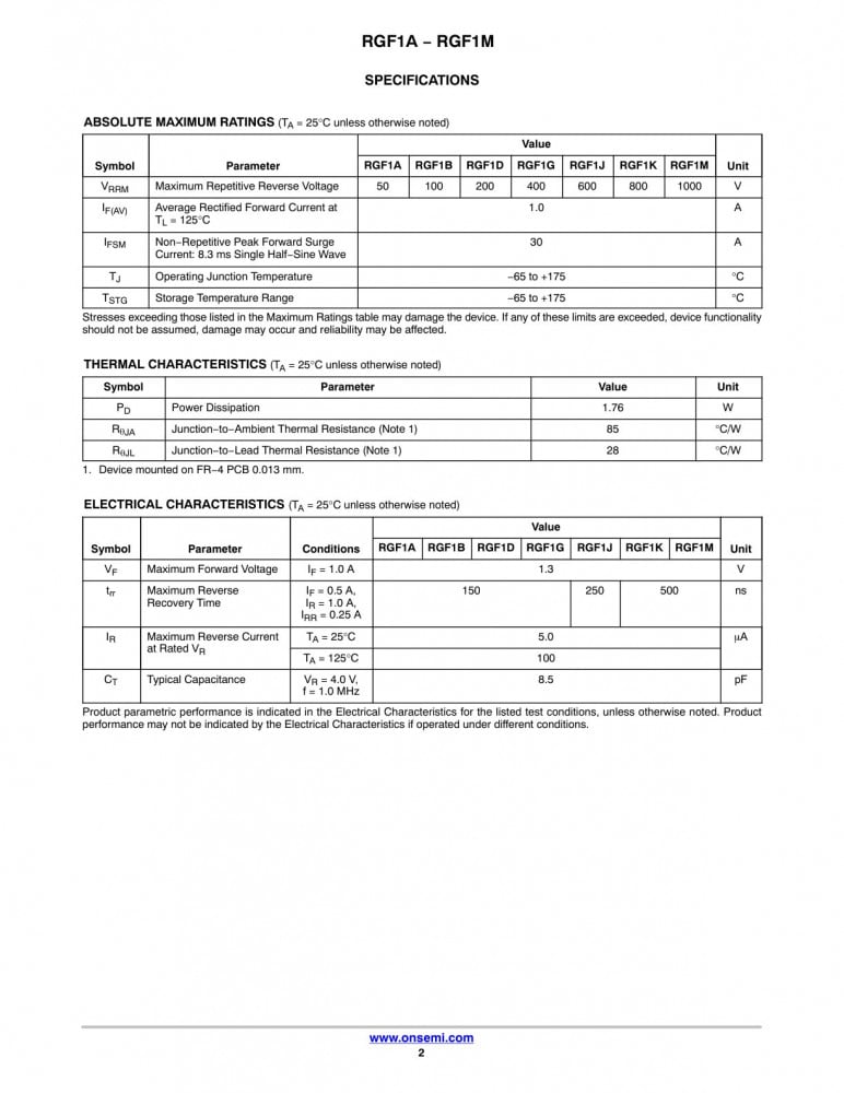 RGF1B datasheet page 2