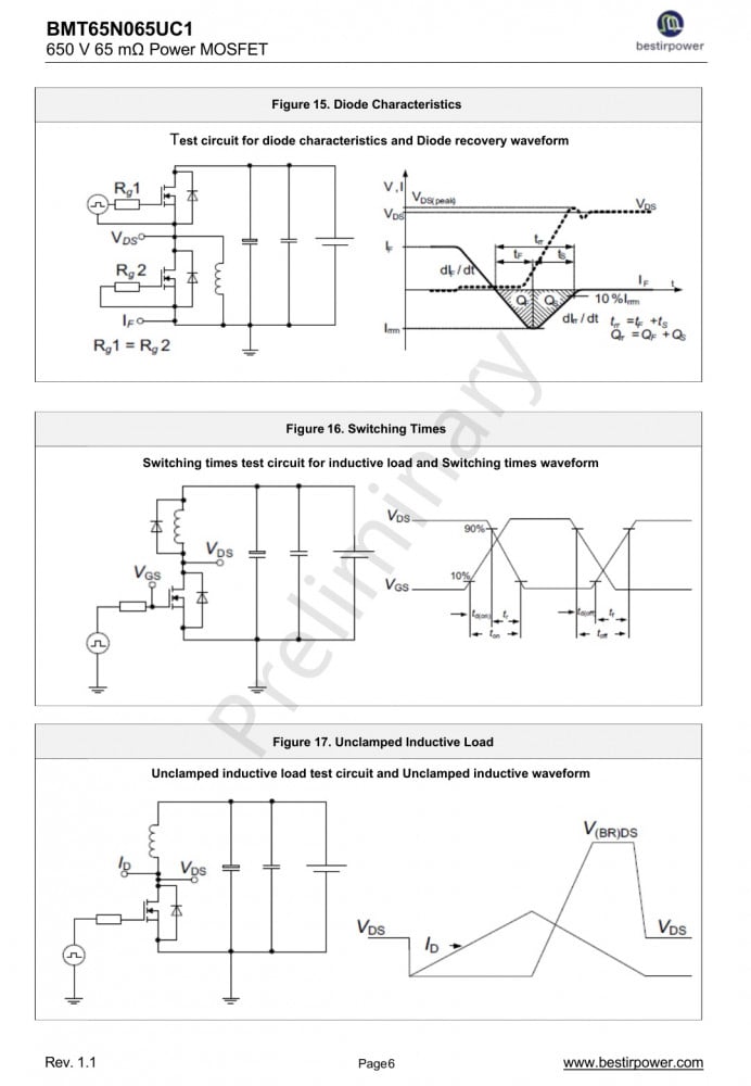 BMT65N065UC1 datasheet page 6