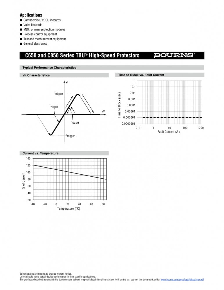 Bourns C850-260-WH datasheet page 2