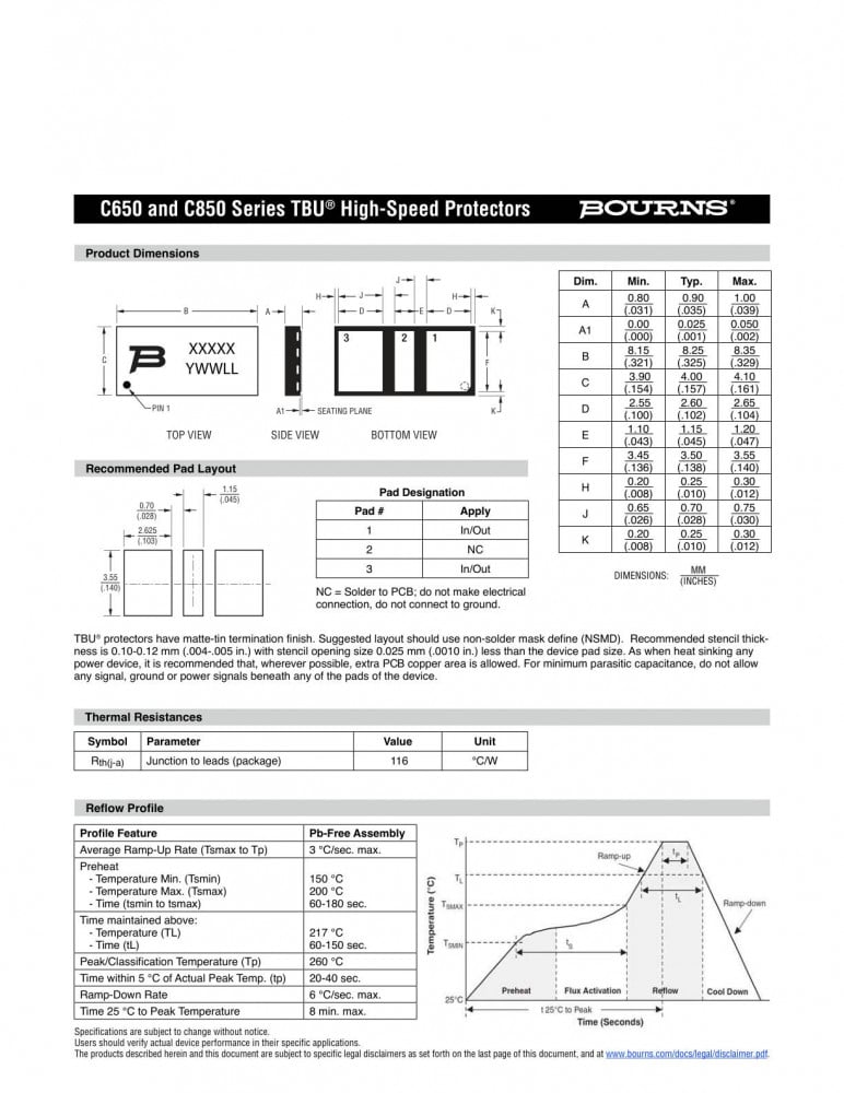 Bourns C850-260-WH datasheet page 4