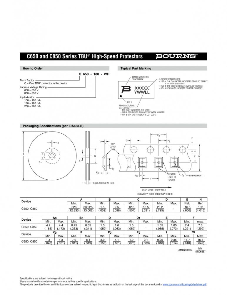 Bourns C850-260-WH datasheet page 5