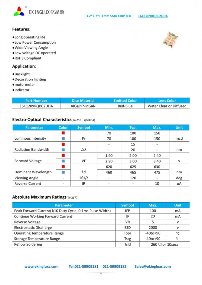 E6C1209RQBC2UDA datasheet page 2