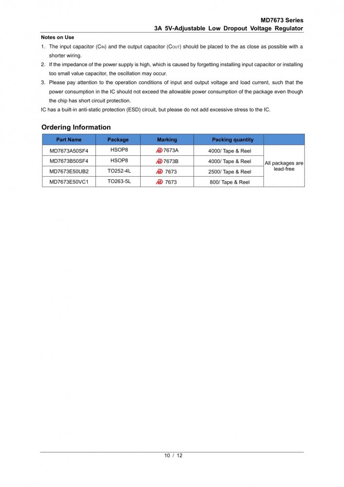 MD7673 datasheet page 10