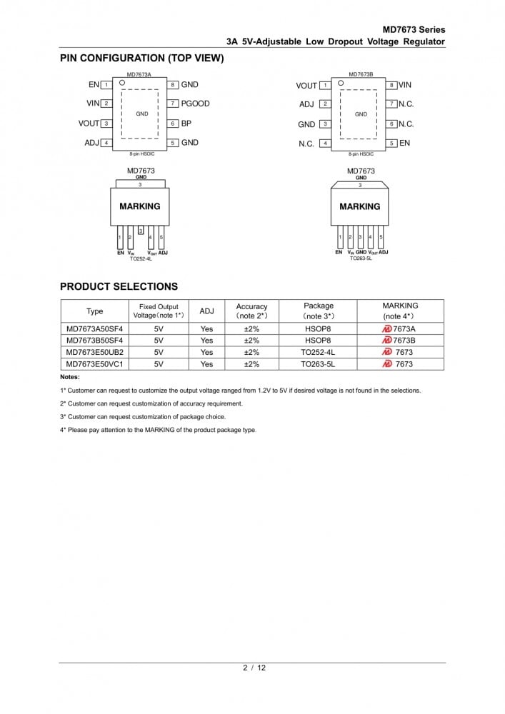 MD7673 datasheet page 2