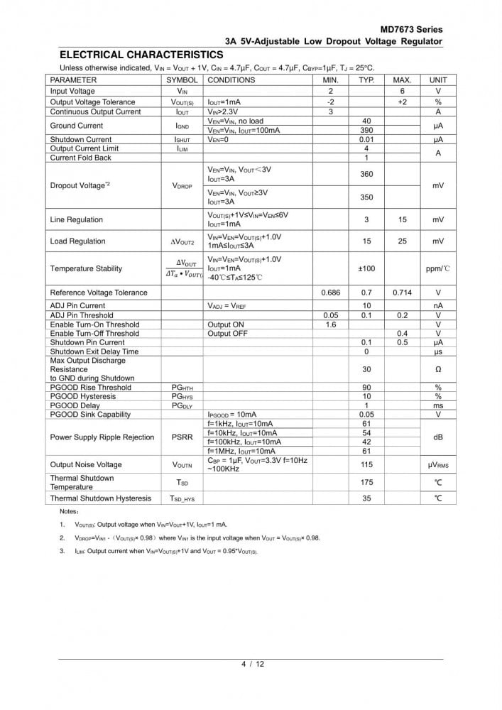 MD7673 datasheet page 4