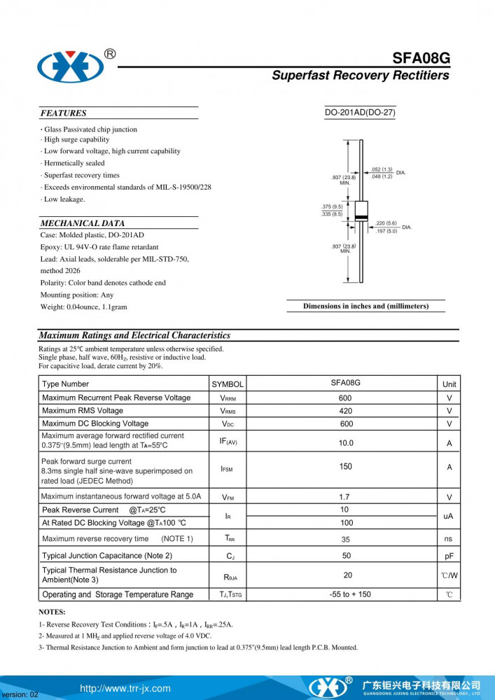 SFA08G datasheet page 1
