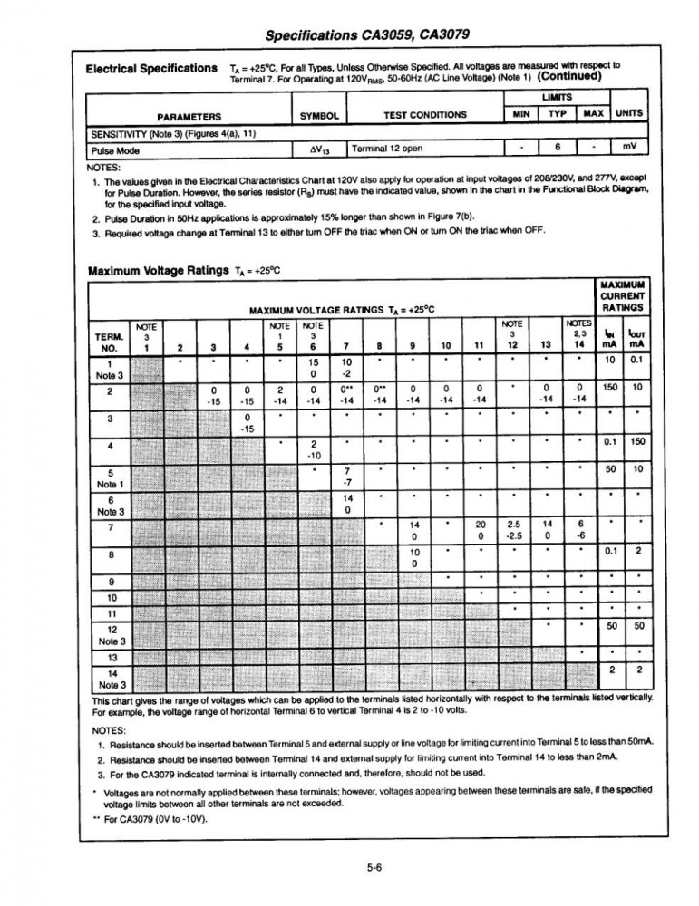CA3079 datasheet page 5