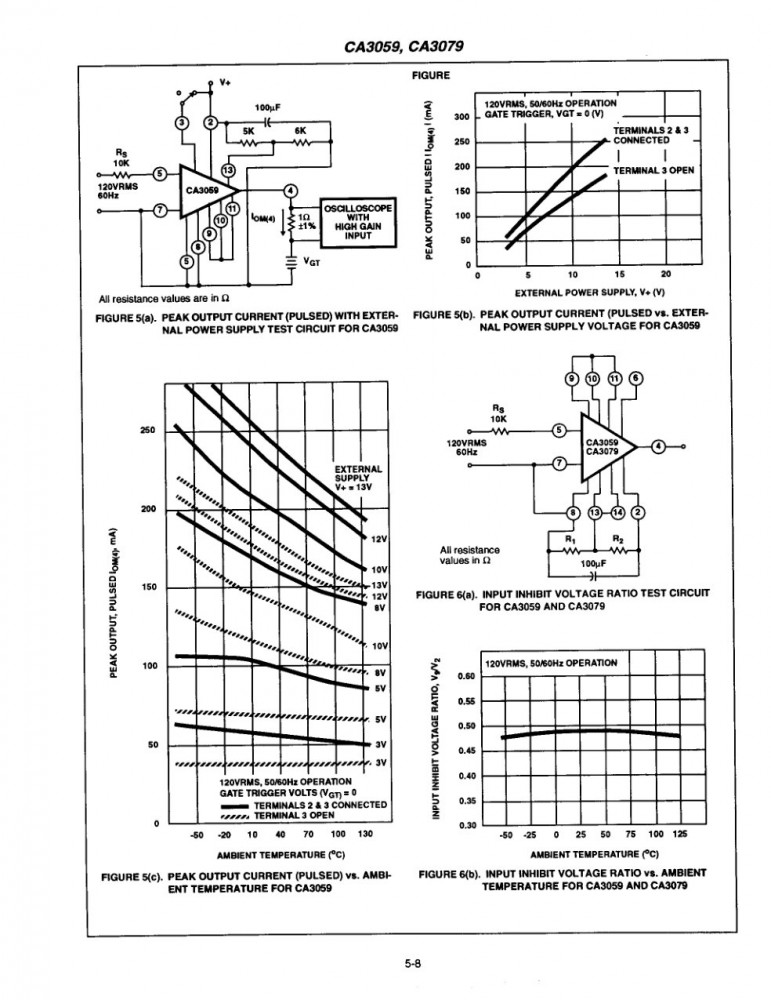 CA3079 datasheet page 7