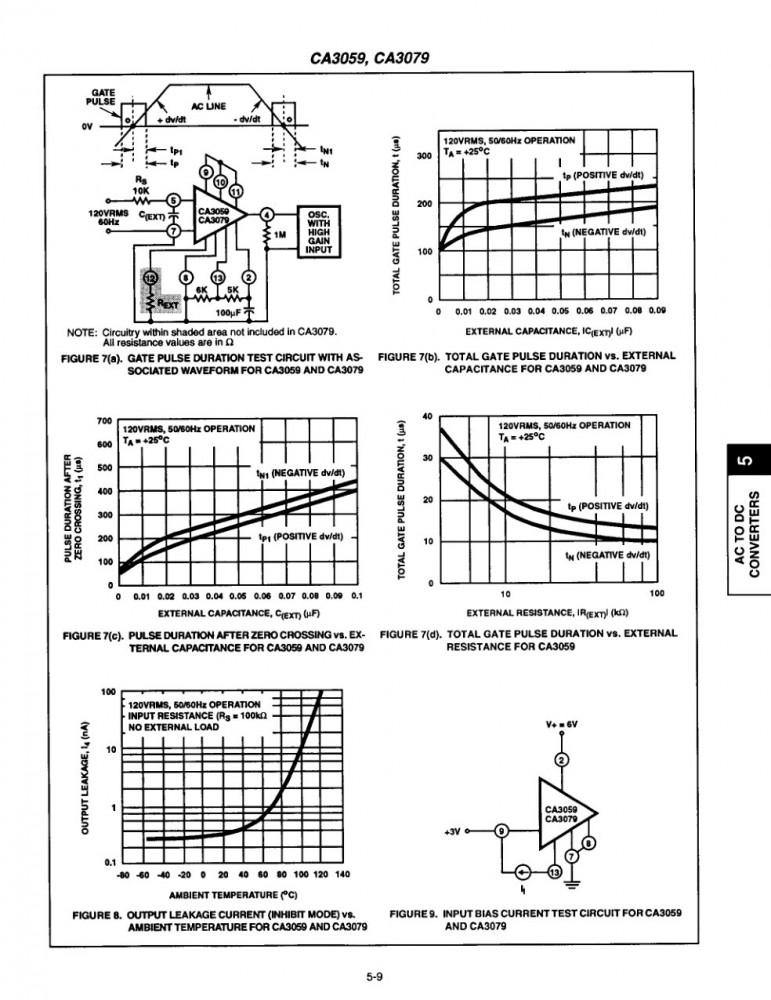 CA3079 datasheet page 8
