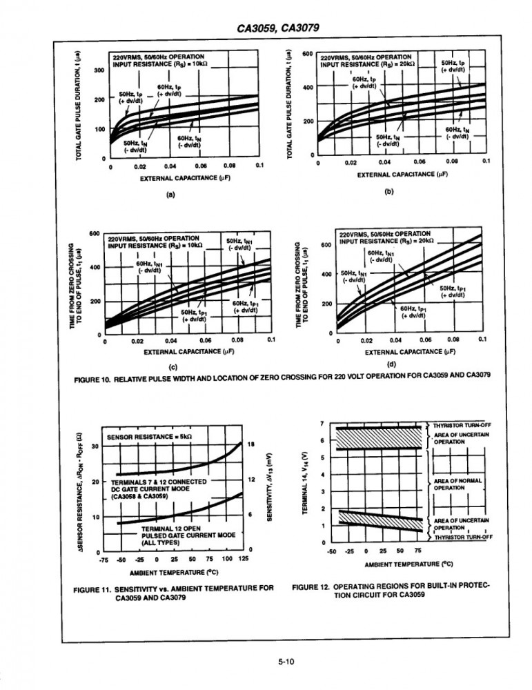 CA3079 datasheet page 9