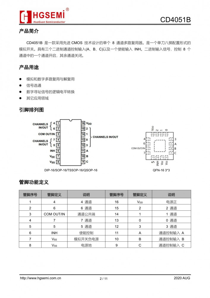 CD4051BMT/TR datasheet page 2