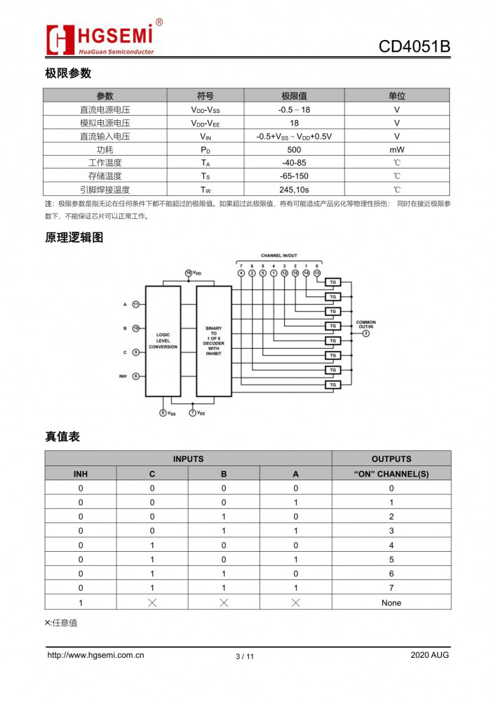 CD4051BMT/TR datasheet page 3