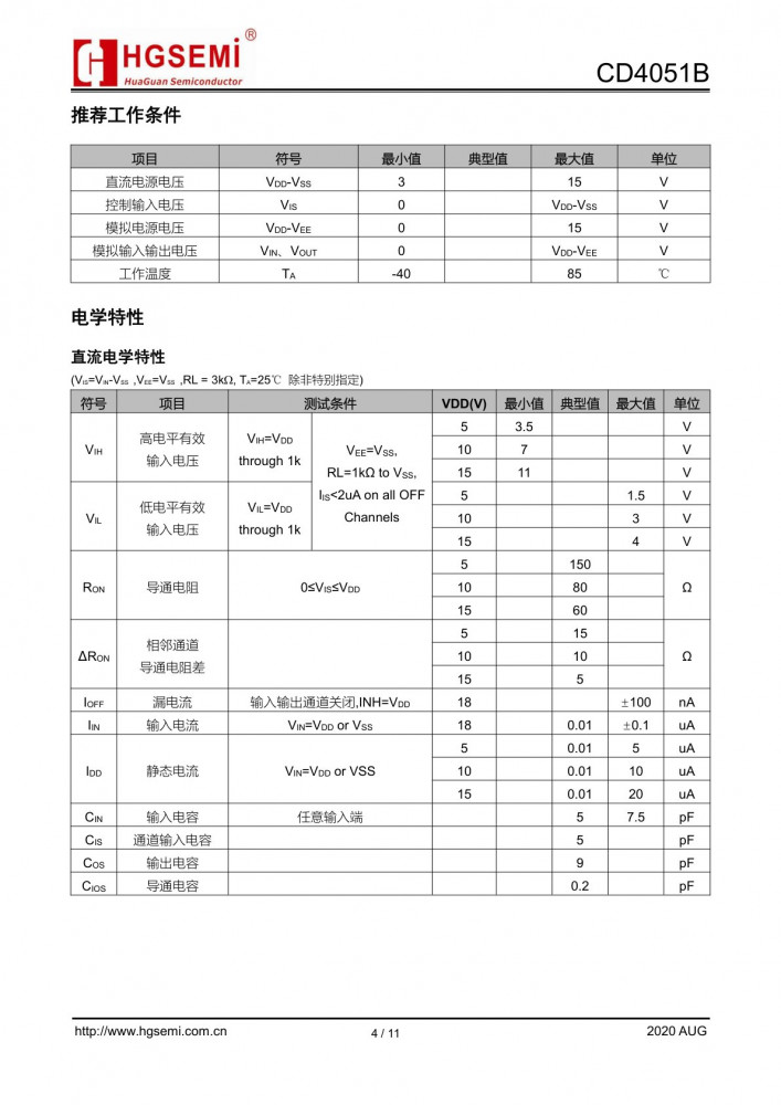 CD4051BMT/TR datasheet page 4