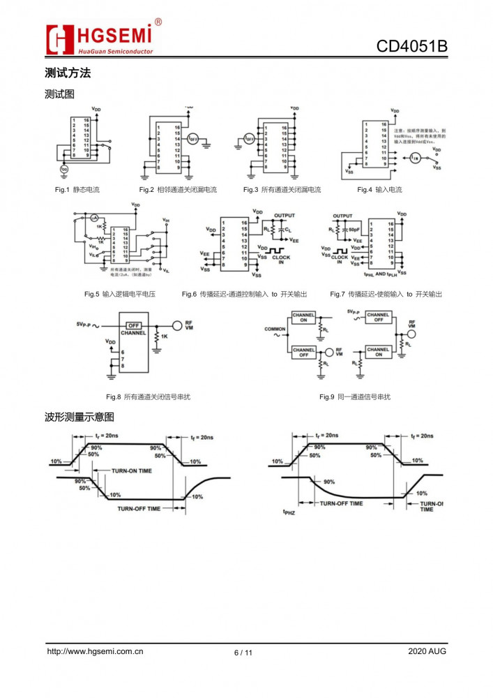 CD4051BMT/TR datasheet page 6