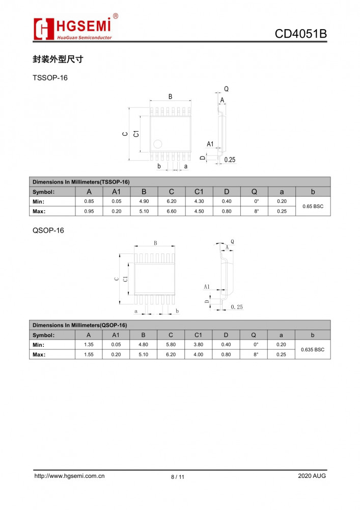CD4051BMT/TR datasheet page 8