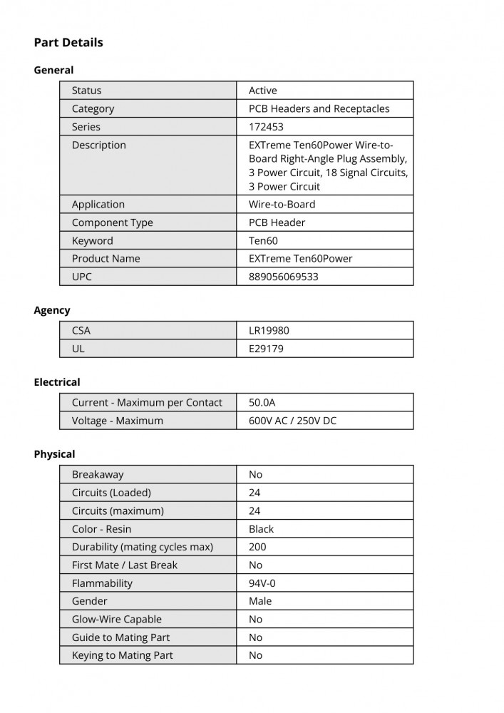 Technical document page 2 for MOLEX 1724530618