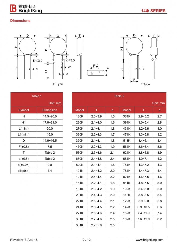 Brightking 180KD14 datasheet page 2