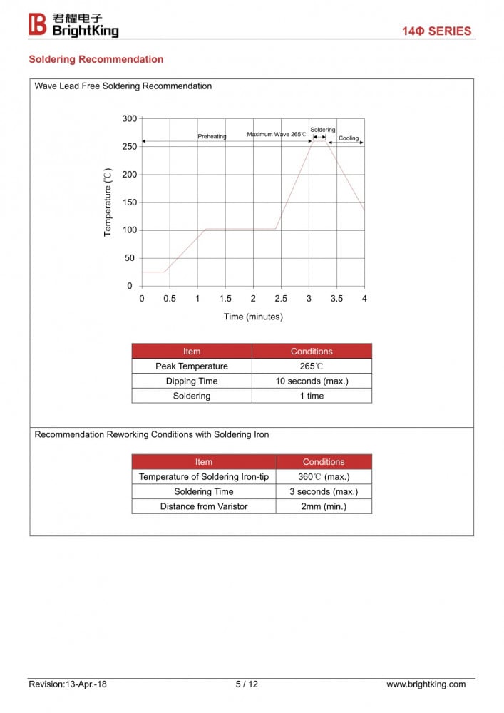 Brightking 180KD14 datasheet page 5