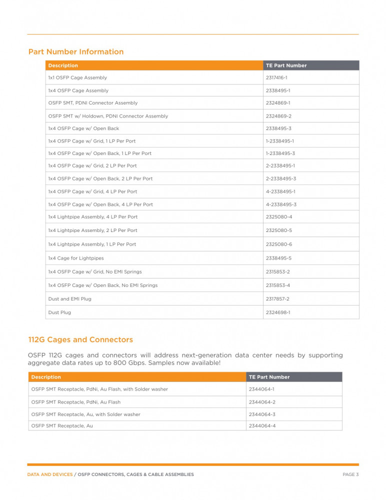 TE Connectivity OSFP documentation page 3