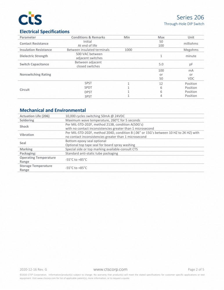 CTS Series 206 DIP switch document page 2