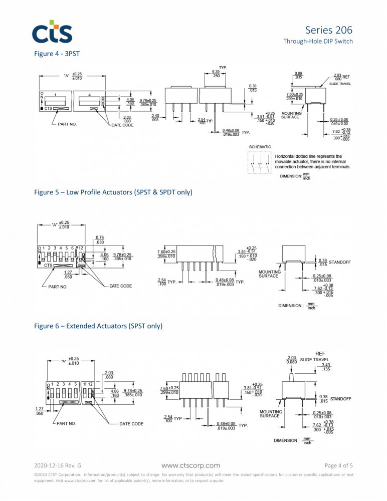 CTS Series 206 DIP switch document page 4