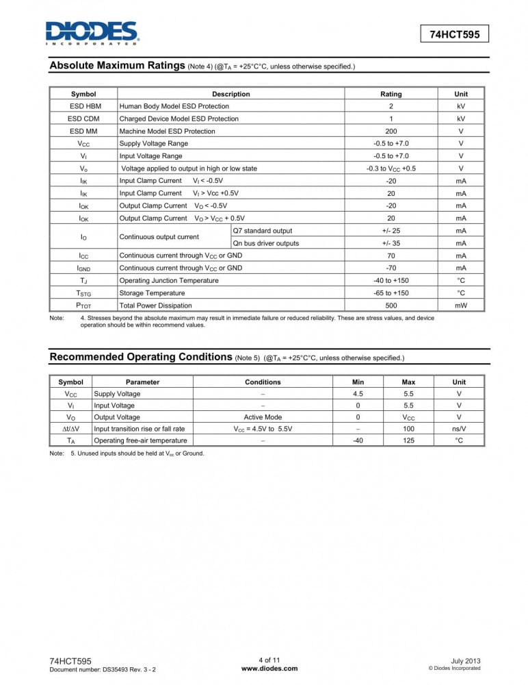 74HCT595T16-13 datasheet page 4