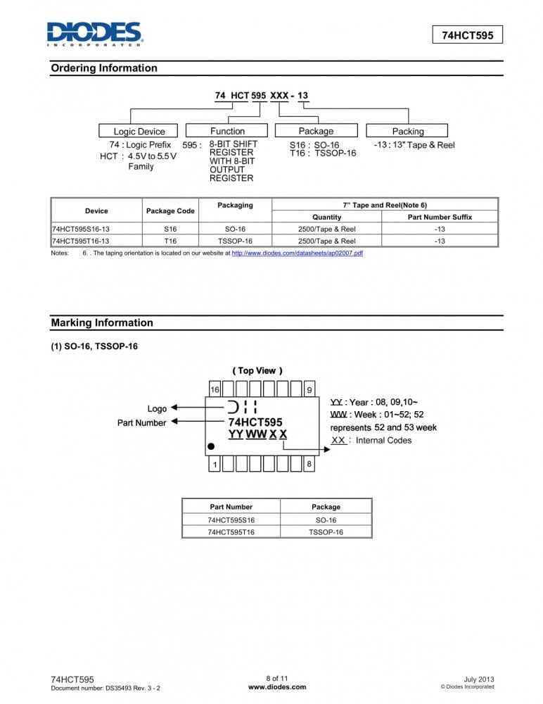 74HCT595T16-13 datasheet page 8