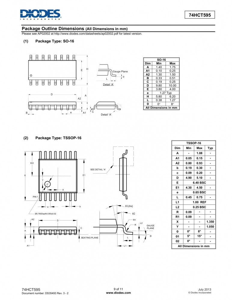 74HCT595T16-13 datasheet page 9