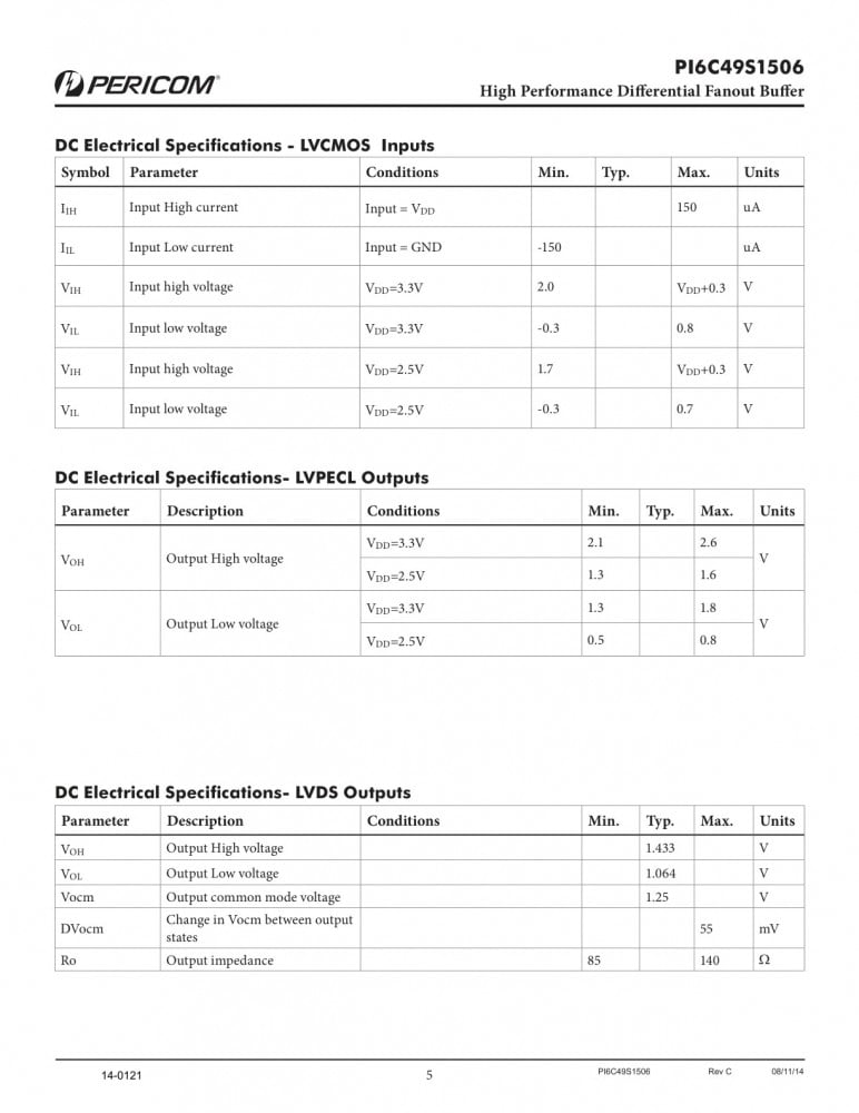PI6C49S1506FAIE datasheet page 5