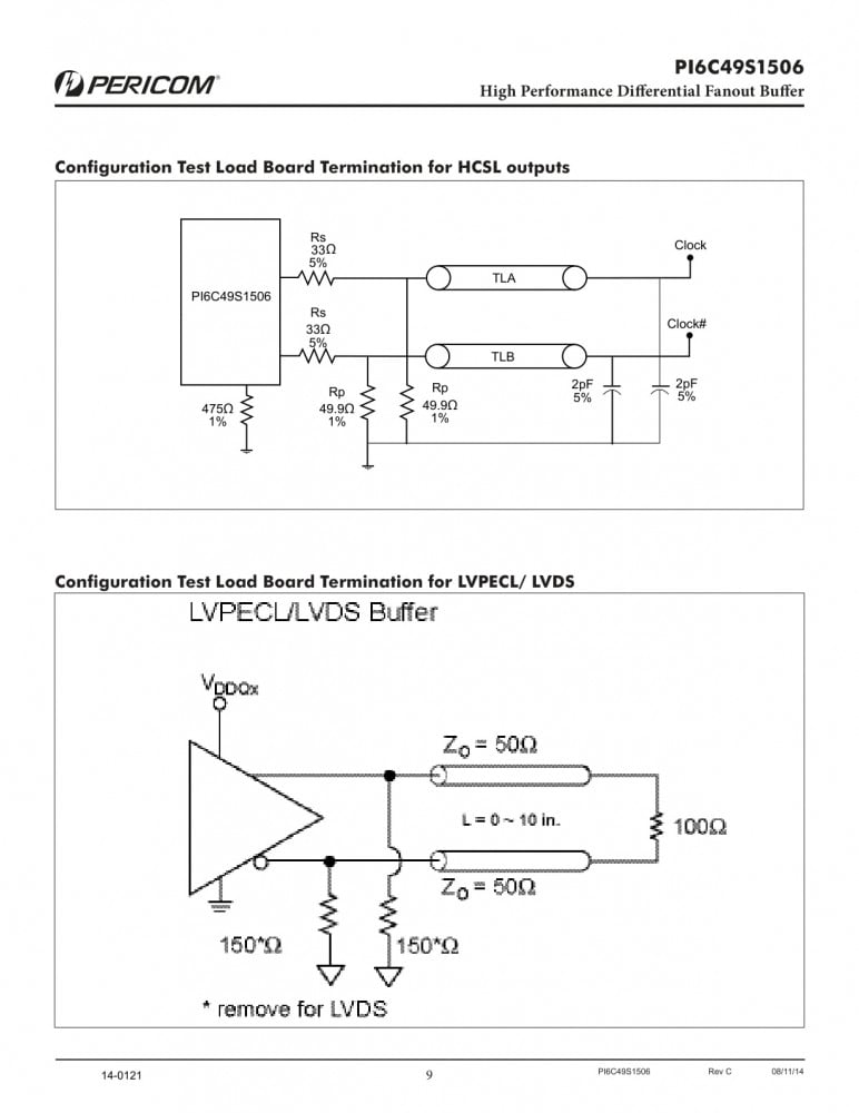 PI6C49S1506FAIE datasheet page 9