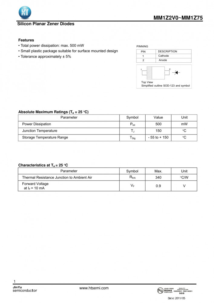 MM1Z3V6 datasheet page 1