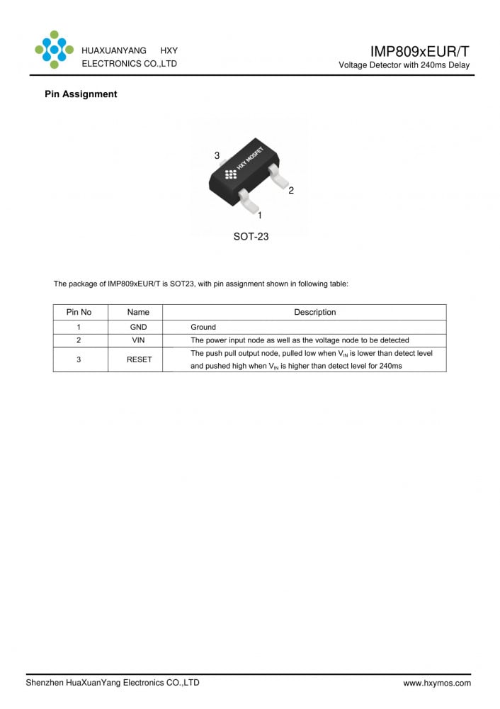 HIMP809REUR+T datasheet page 3