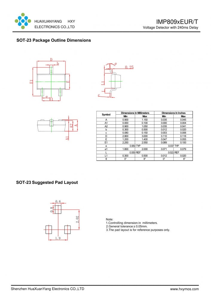 HIMP809REUR+T datasheet page 6