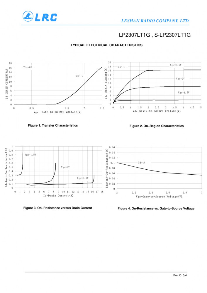 LP2307LT1G datasheet page 3