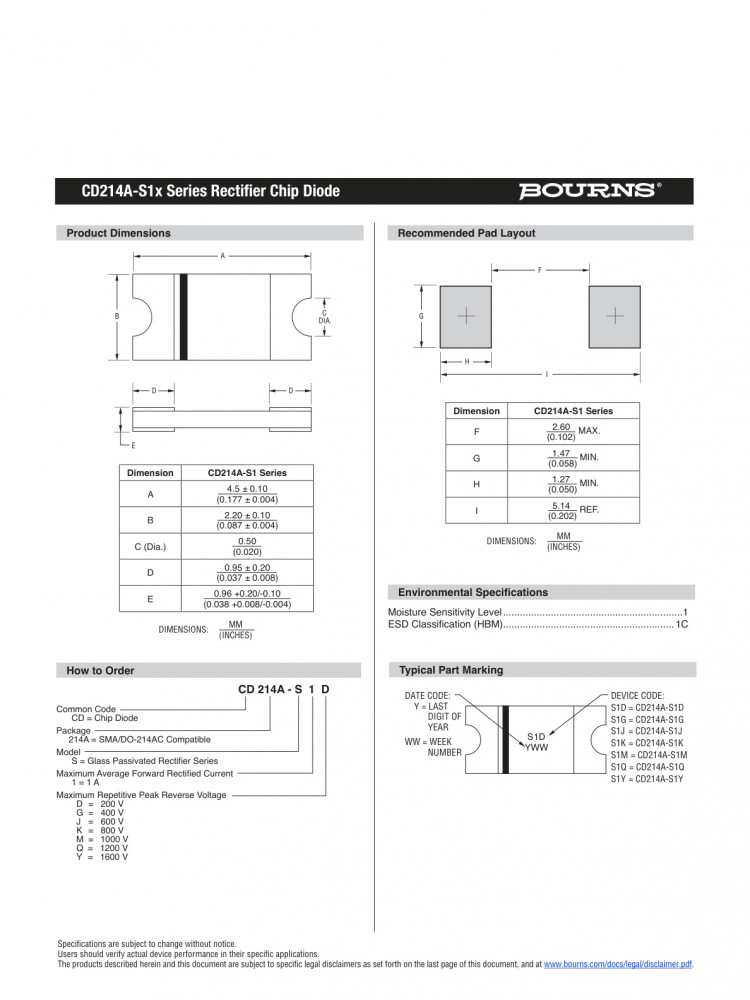 CD214A-S1G datasheet page 3