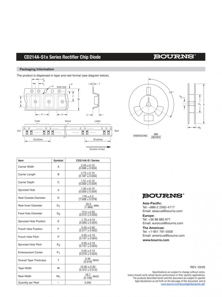 CD214A-S1G datasheet page 4
