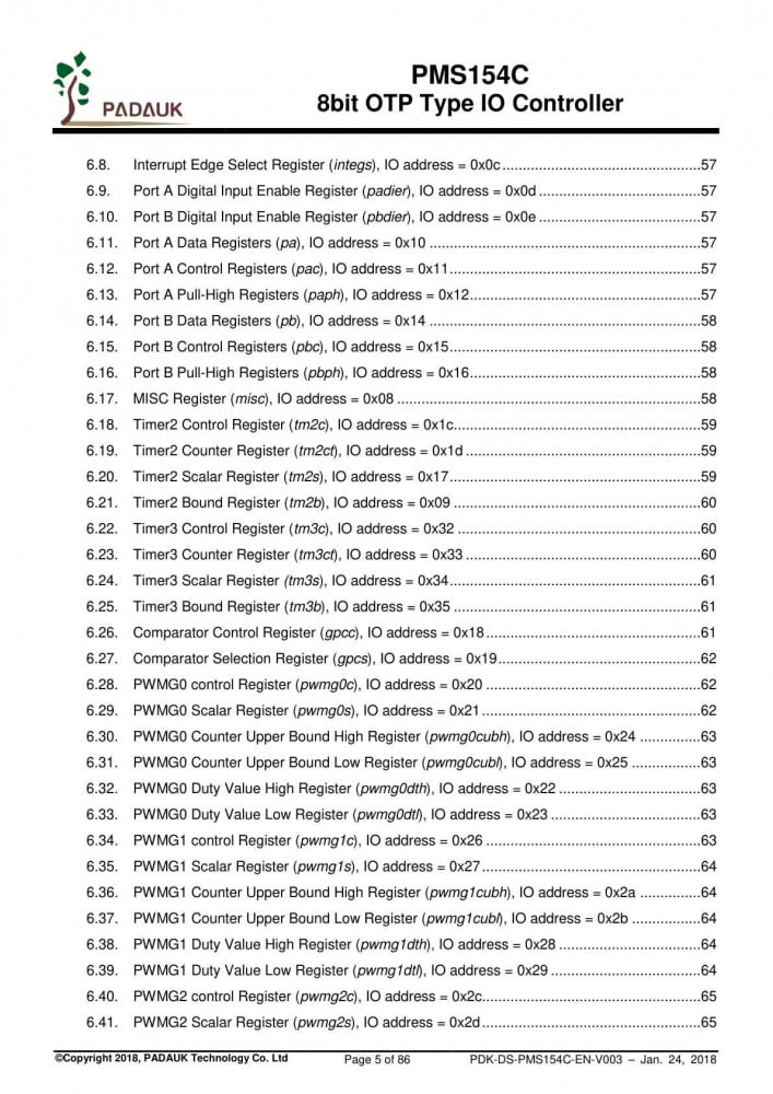 PMS154C datasheet page 5