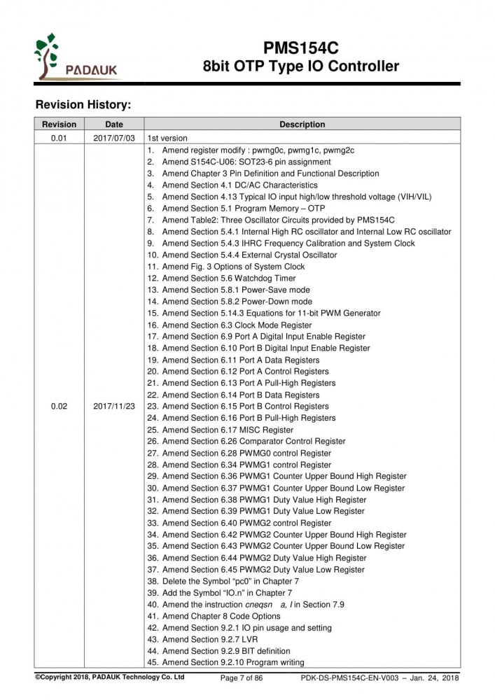 PMS154C datasheet page 7