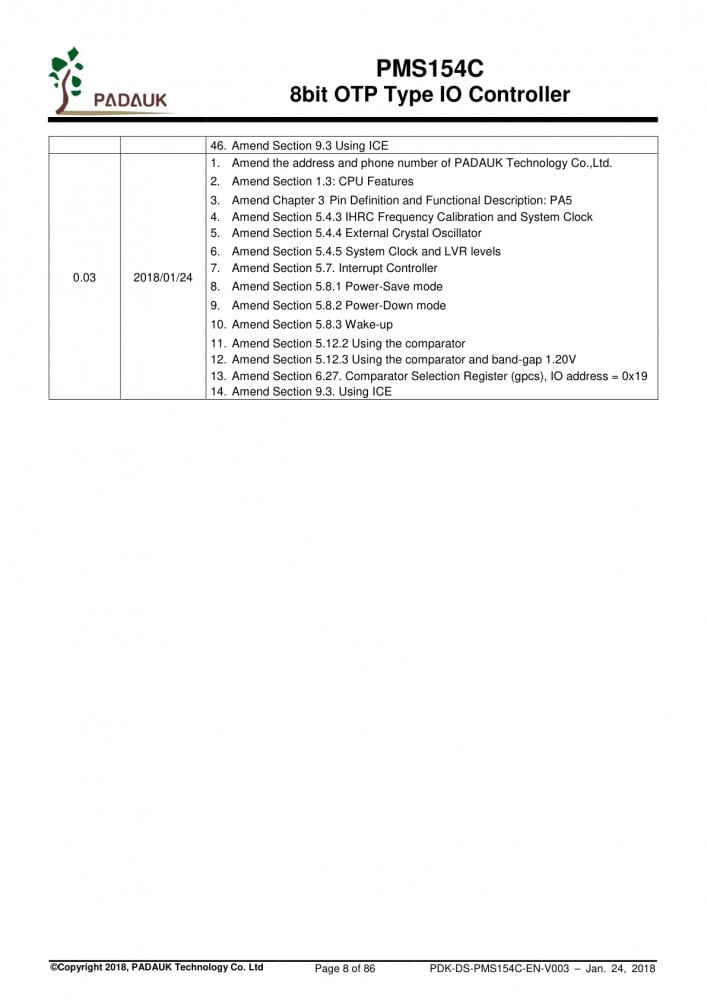 PMS154C datasheet page 8
